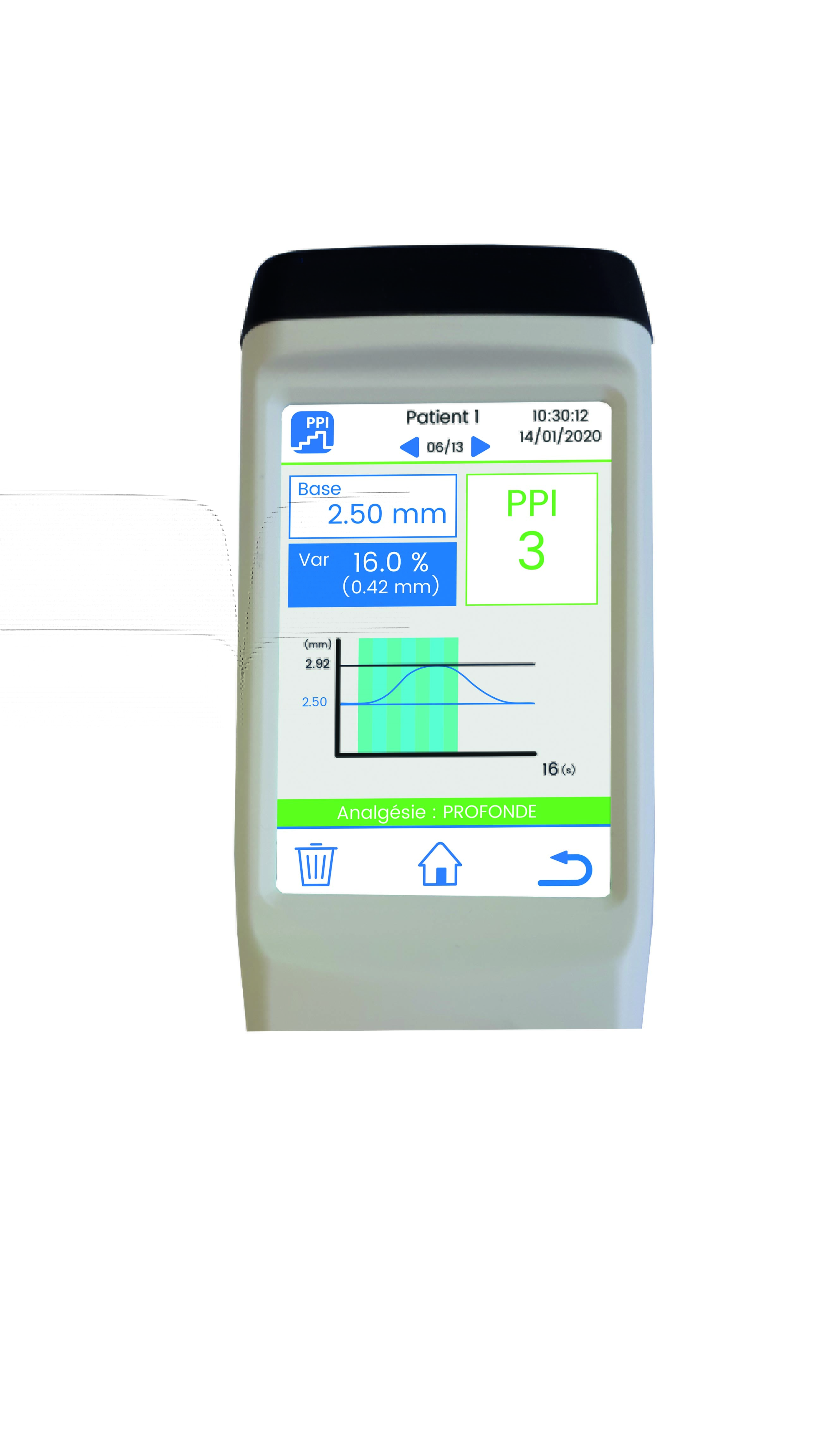 ALG-face-PPI-3-bis | IDMED