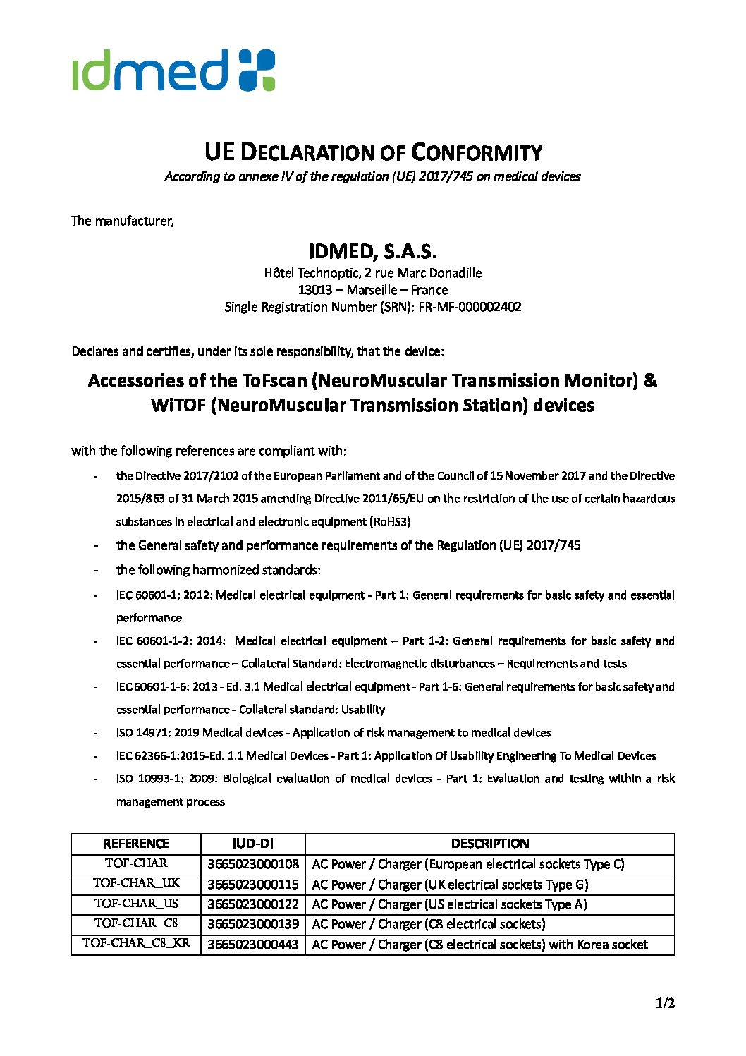 UE declaration of conformity TOFSCAN & WiTOF Class I MDR 20210325 | IDMED