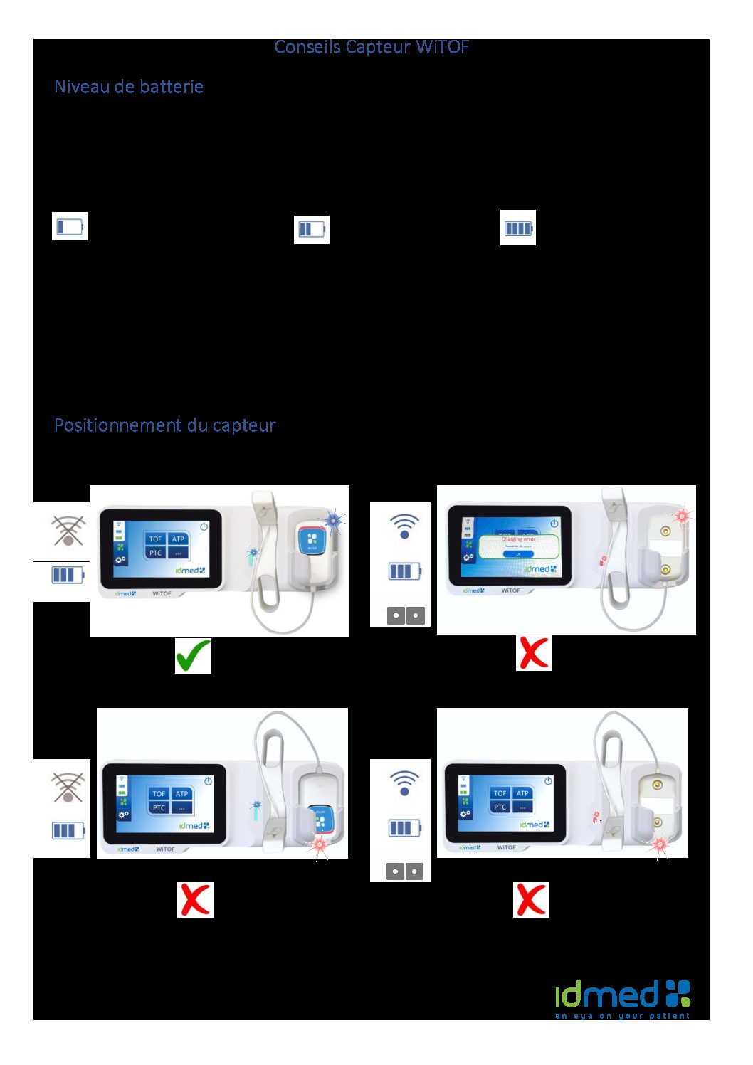 Comment positionner le capteur | IDMED